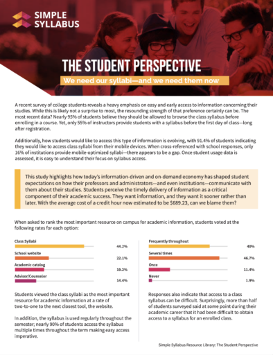 The student perspective on syllabi - Simple Syllabus